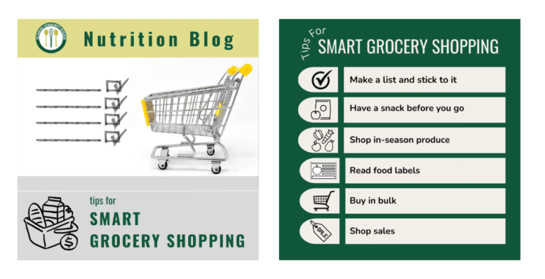 Smart Grocery Shopping Tips | Gleaners Community Food Bank